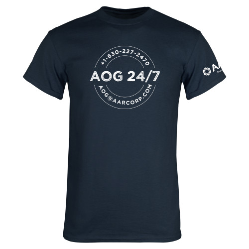 - PERSONAL PURCHASE - Aog Products