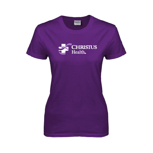 Employee Personal Orders - Products