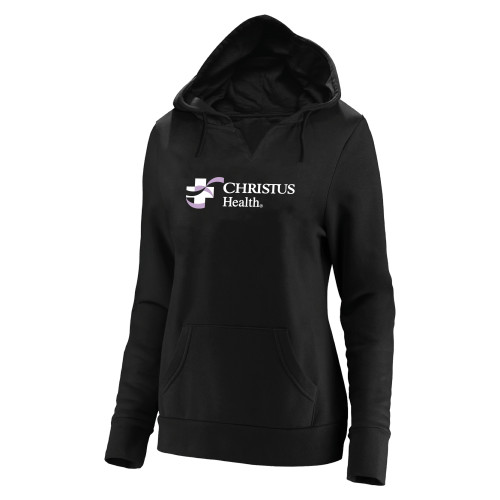Employee Personal Orders - Products
