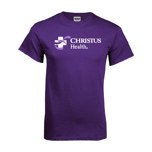 Employee Personal Orders - Products