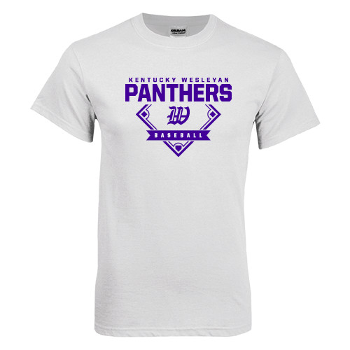 Kentucky Wesleyan Panthers - Product